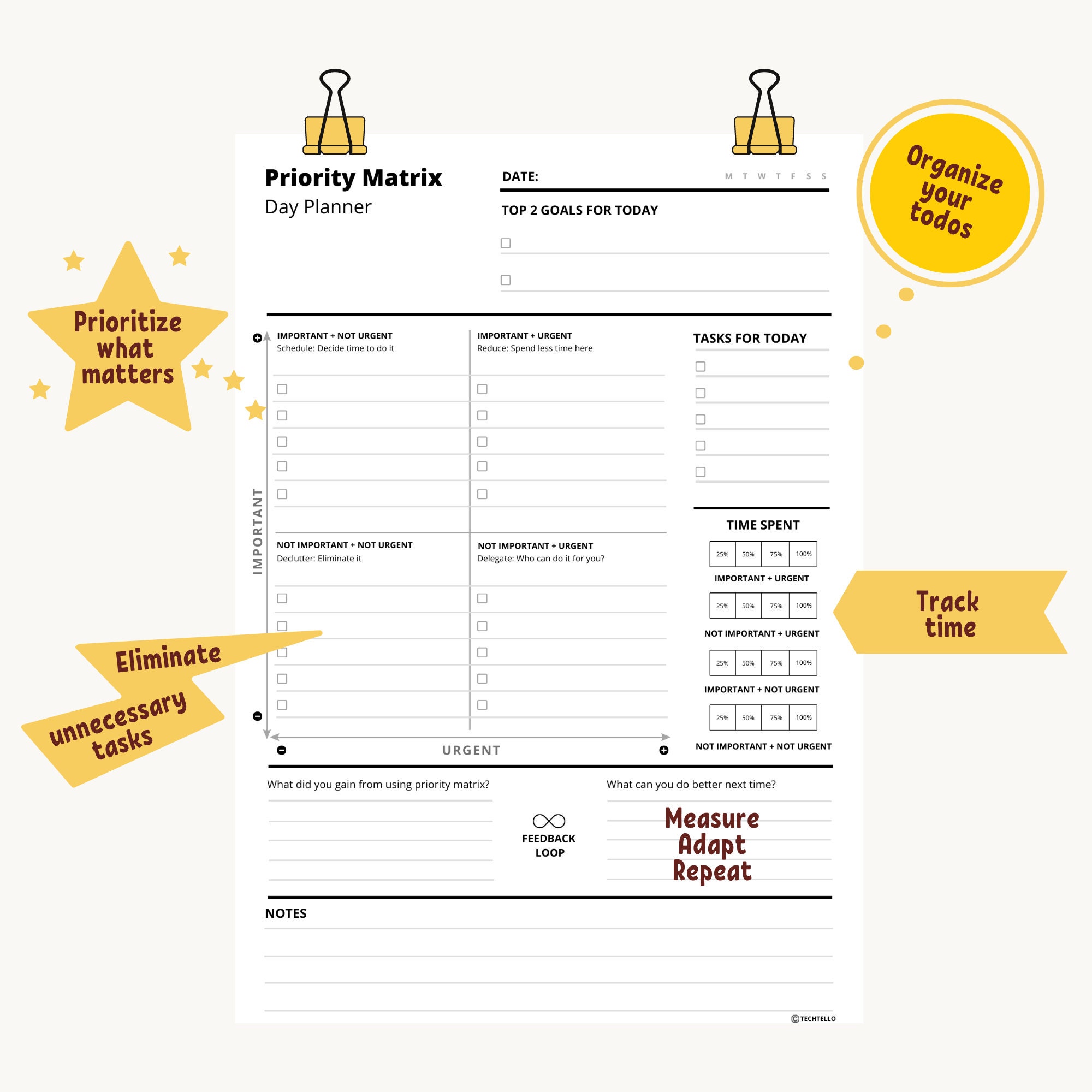 Eisenhower Matrix, Task Planner, Decision Matrix, Productivity Planner ...