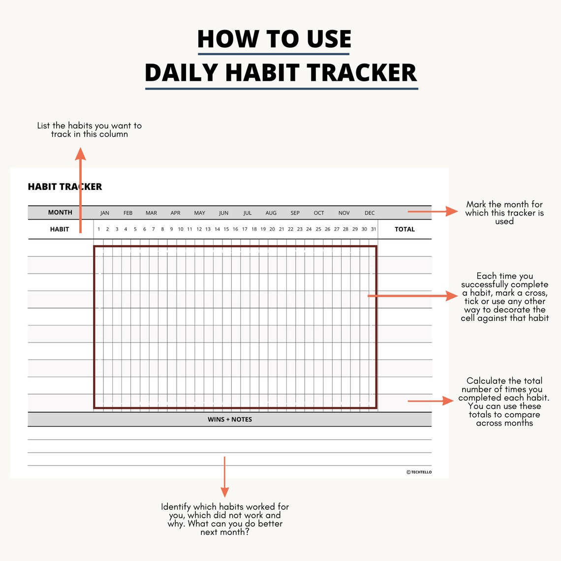 Habit Tracker, Habit Tracker Printable, Daily Weekly Monthly Habit ...
