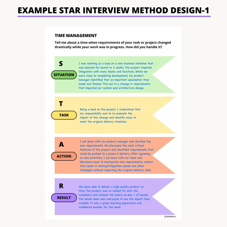Star Interview, Interview Prep Template, Situational Questions, Hiring ...