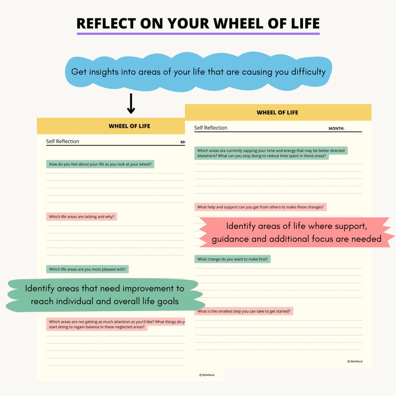 Wheel of Life Life Balance Wheel Coaching Worksheets - Etsy