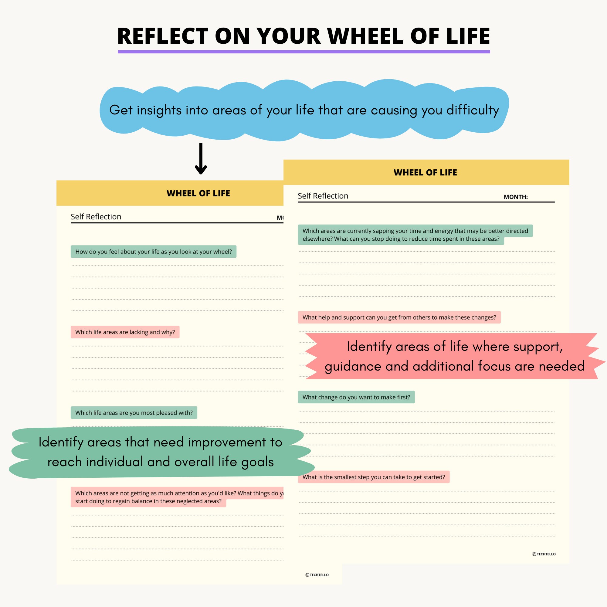 Wheel of Life Life Balance Wheel Coaching Worksheets - Etsy