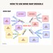 Mind Map Template, Mind Map Printable, Idea Board, Study Guide Template ...
