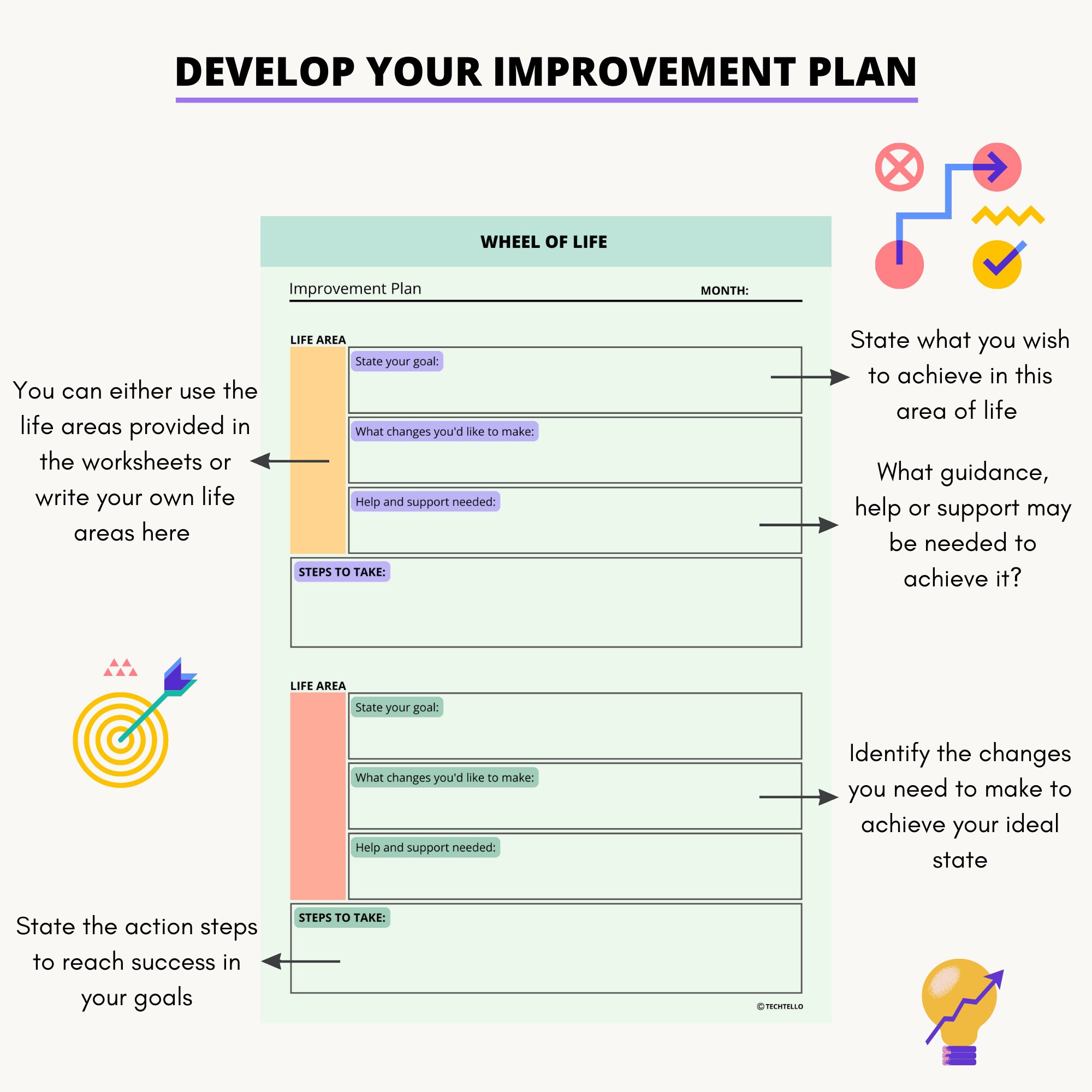 Wheel of Life Life Balance Wheel Coaching Worksheets - Etsy