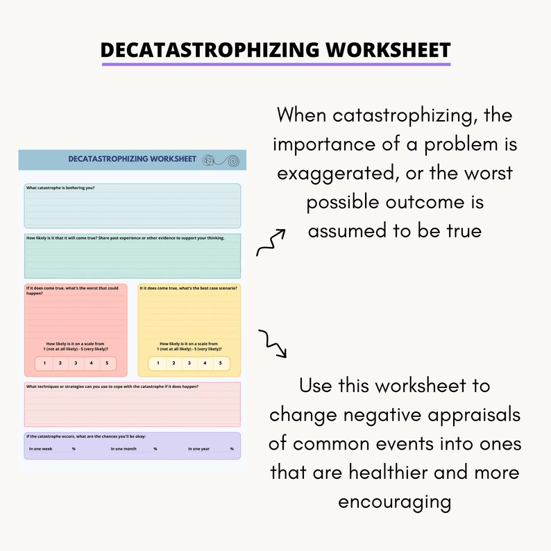 Cognitive Distortions, Mindfulness Cards, Cognitive Restructuring ...