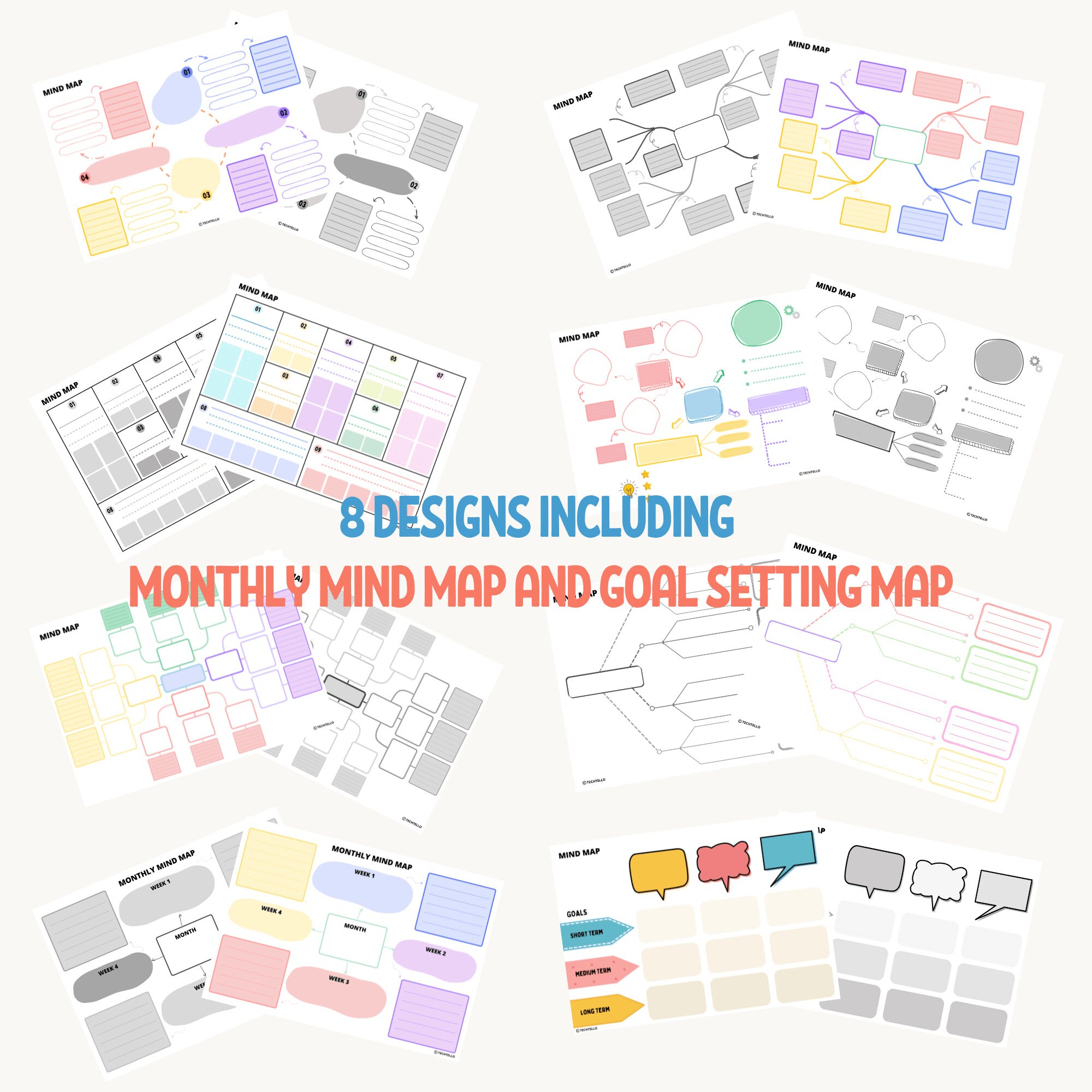 Mind Map Template, Mind Map Printable, Idea Board, Study Guide Template ...