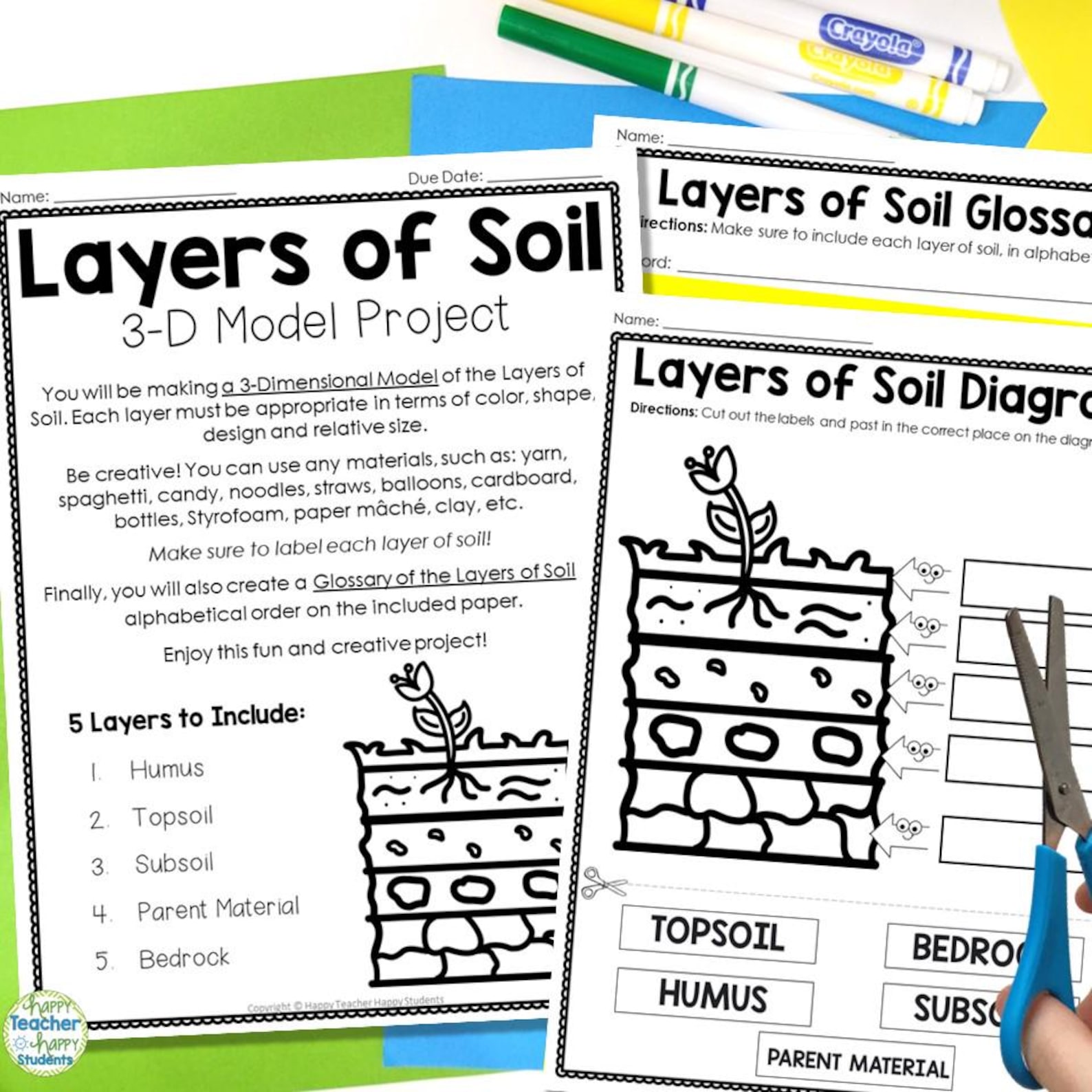 Layers of Soil 3D Model Project | Make 3-D Model of Soil Layers ...
