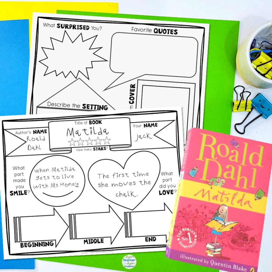 Printable Book Report Poster Template: Works With Any Fiction or Non ...