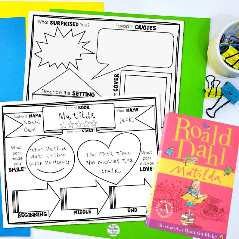 Printable Book Report Poster Template: Works With Any Fiction or Non ...