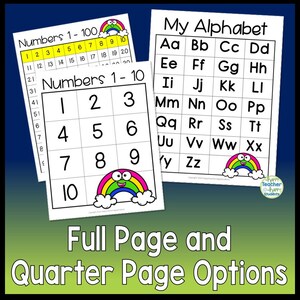 Printable Alphabet Poster for Kids | ABC Poster for Classroom | Number ...