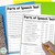 Movie Poster Book Report Template, Book Report Activity, Book Report ...