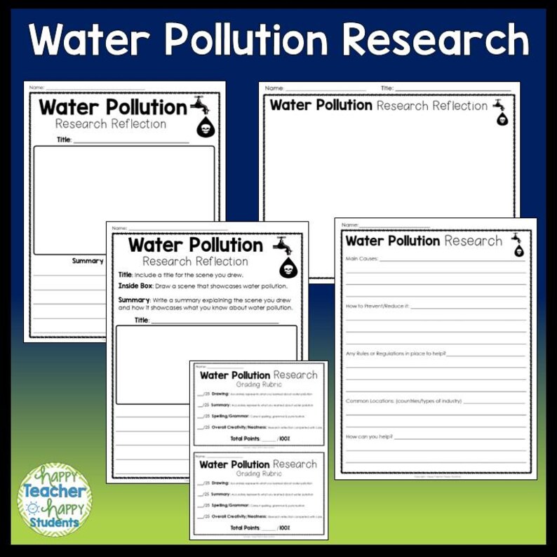 Water Pollution Research Activity for Kids | Teaching About Water ...