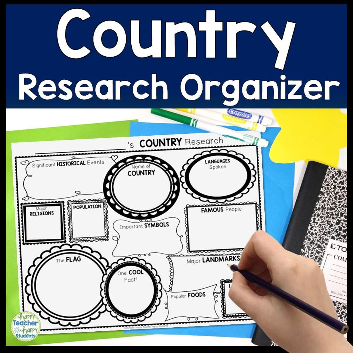 Country Research Activity | Country Graphic Organizer | Country ...