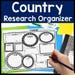 Country Research Activity | Country Graphic Organizer | Country ...