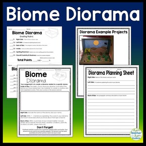 Biome Diorama Project, Make a Shoebox Diorama for Any Biome (digital ...