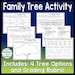 My Family Tree Project : 3 Family Tree Templates |family Tree Printable ...