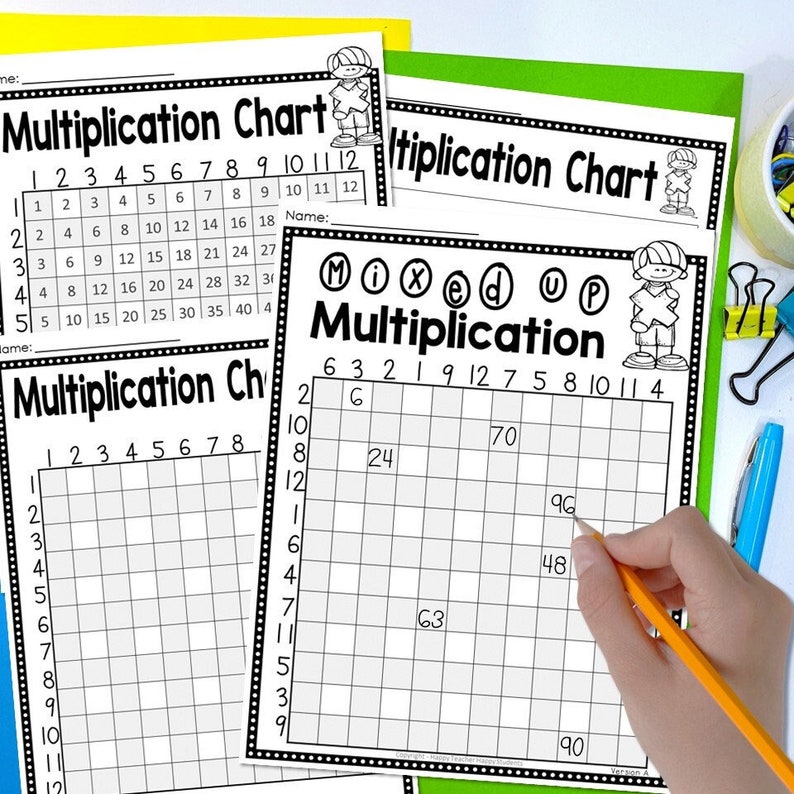 Multiplication Charts 1 Thru 12 Blank Multiplication Chart Template for ...