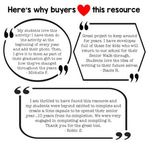 Printable Time Capsule Letter Template, Letter to Future Self, Time ...