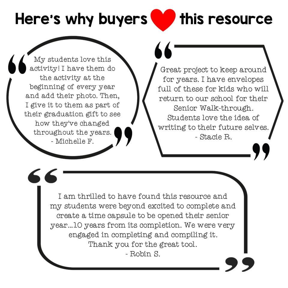 Printable 'dear Future Me' Time Capsule Letter Template (PDF) - Etsy