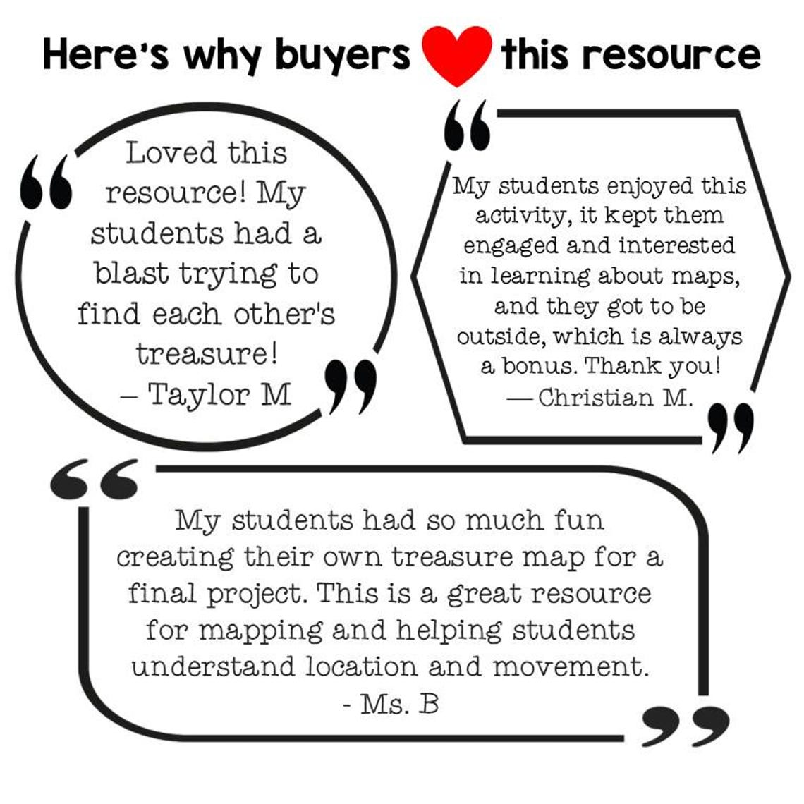 Treasure Map and Treasure Hunt | Cardinal Intermediate Directions ...