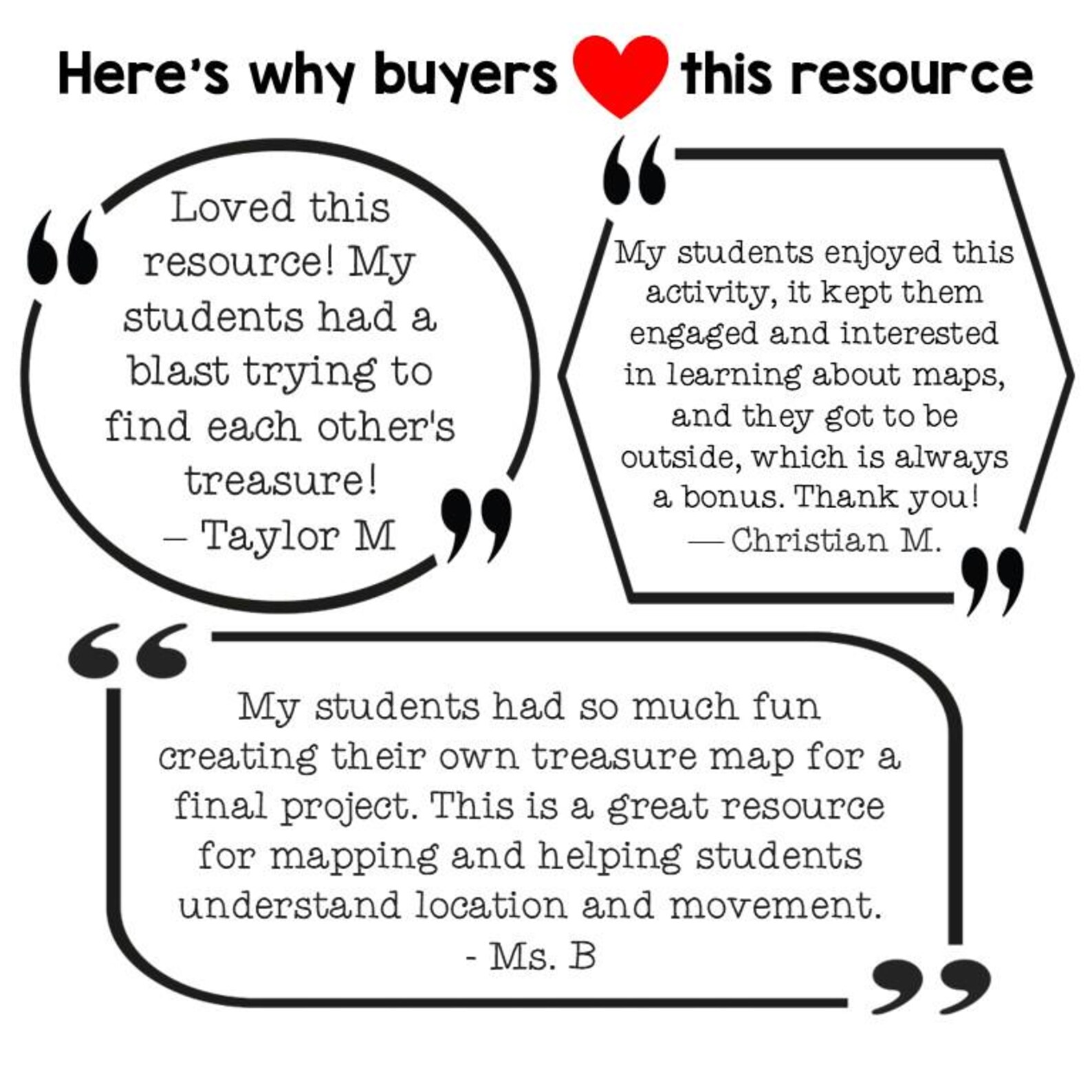 Treasure Map and Treasure Hunt | Cardinal Intermediate Directions ...