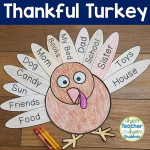 Thankful Turkey Craft | I Am Thankful for Turkey | Thankful Turkey ...