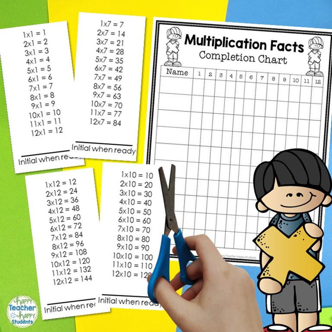 Multiplication Facts | Multiplication Facts Daily Practice Homework X1 ...