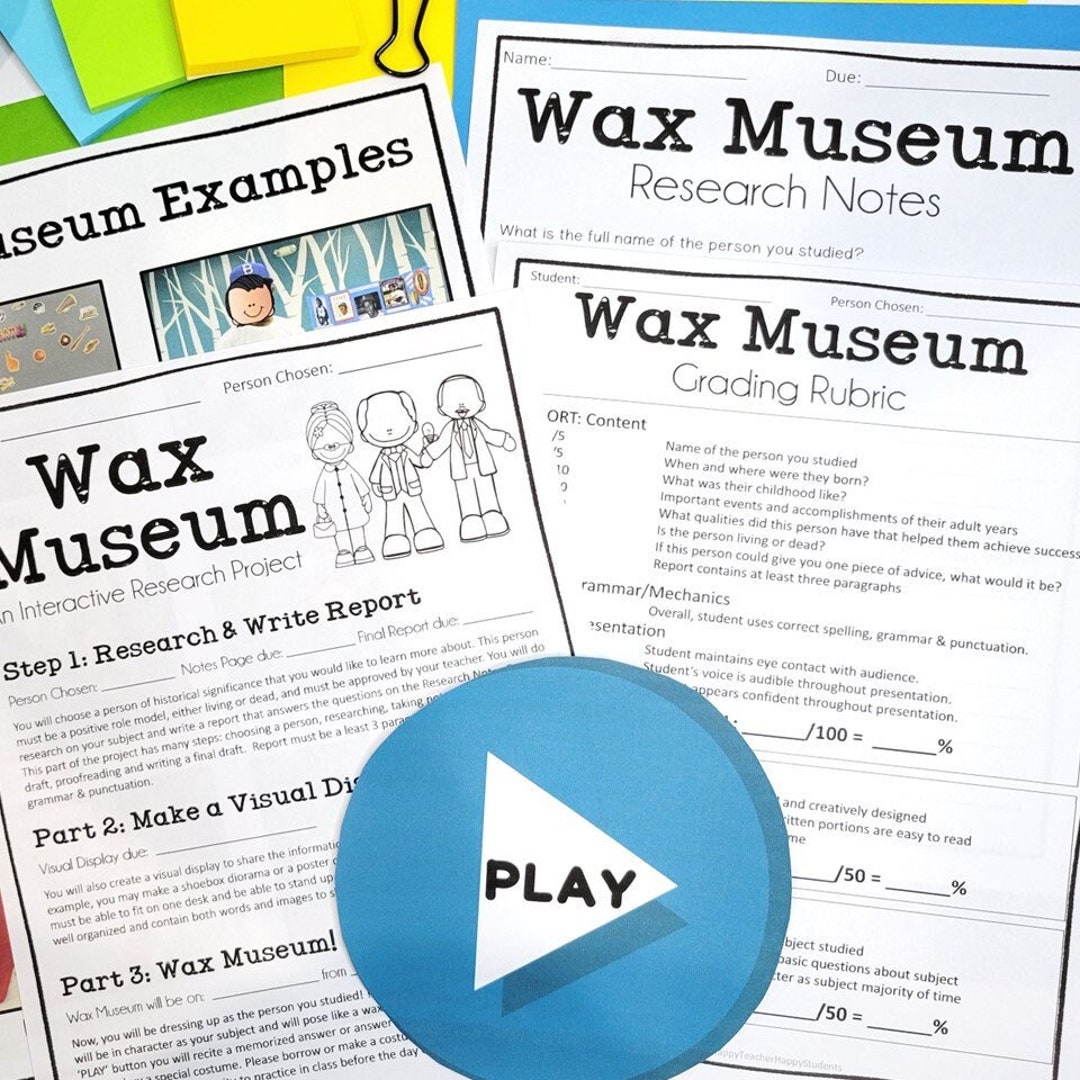 Wax Museum, Biography Book Report, Display and Dress up Day, Biography ...
