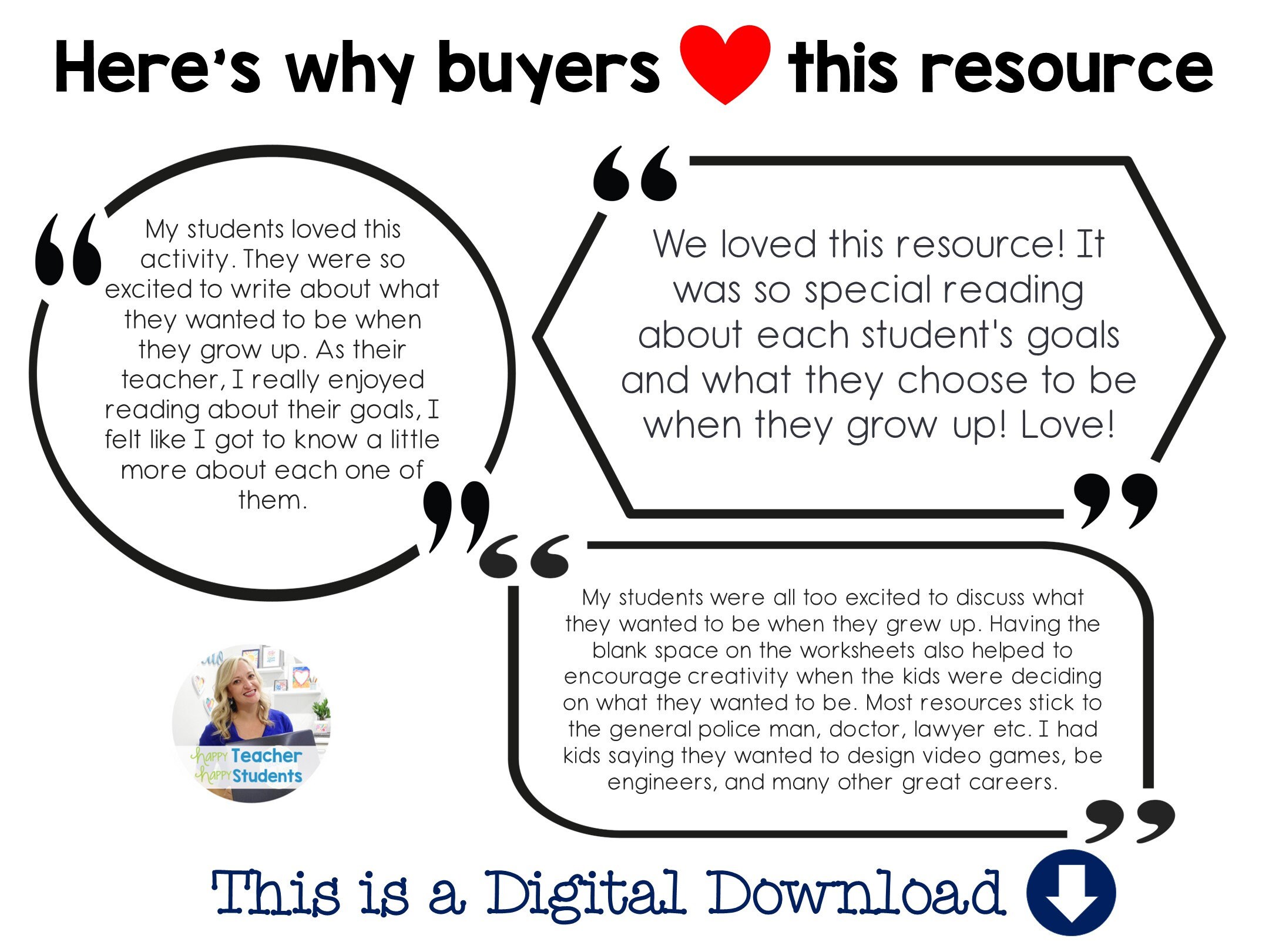 When I Grow up Writing Activity, What I Want to Be When I Grow up ...