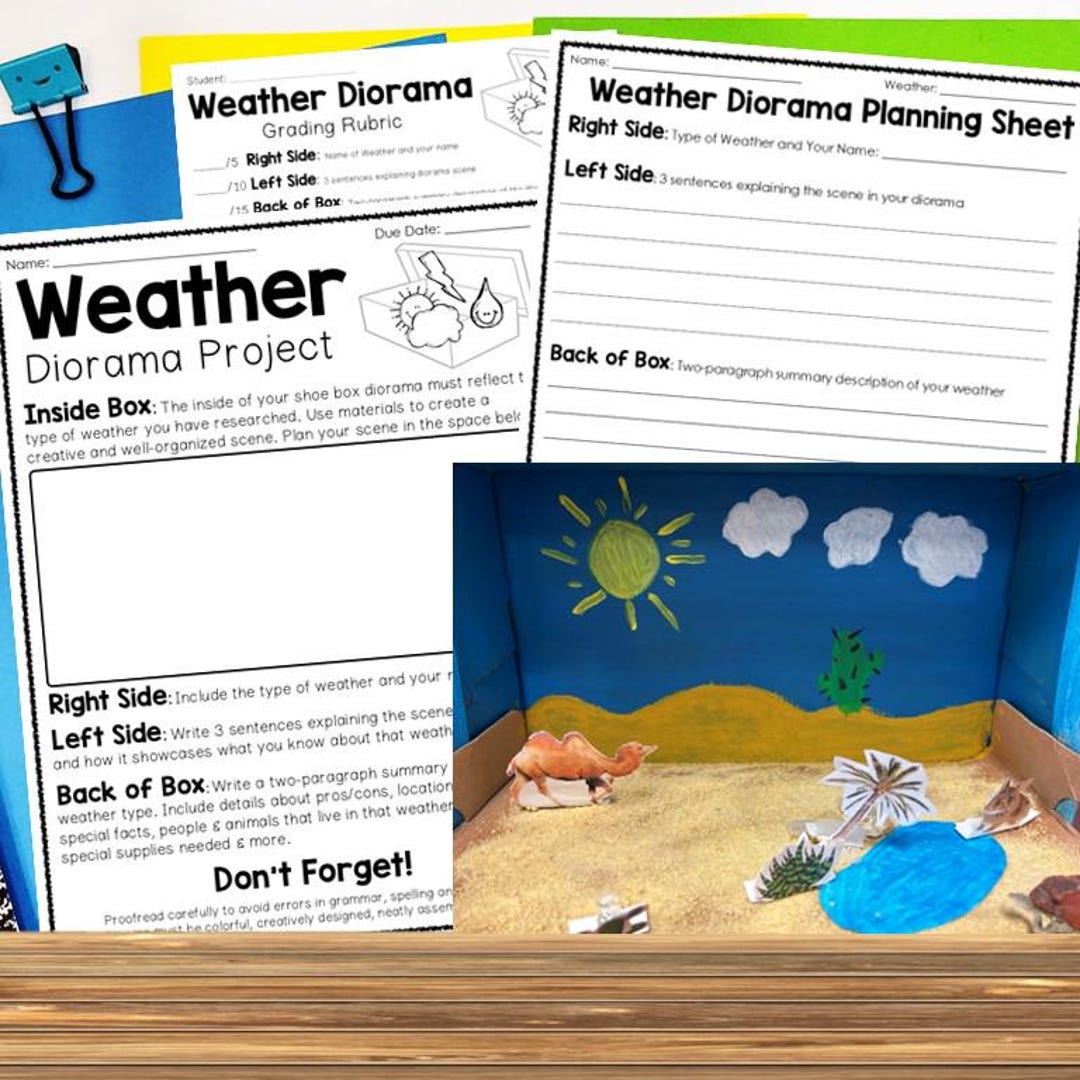 Weather Diorama Project | Weather Research Activity | Types of Weather ...