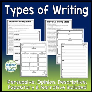 Types of Writing Graphic Organizer | Persuasive Writing, Descriptive ...