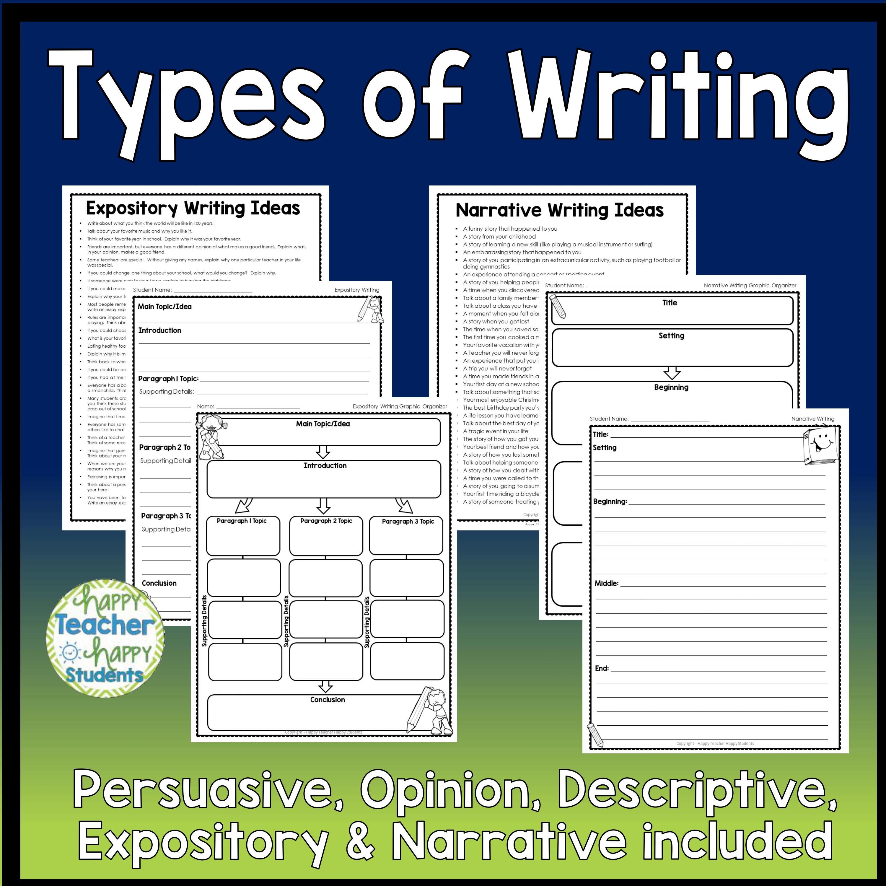 Types of Writing Graphic Organizers: Persuasive, Descriptive, Opinion ...