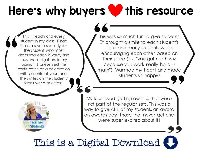 EDITABLE End of Year Awards | 34 Classroom Superlative Awards W/ Voting ...