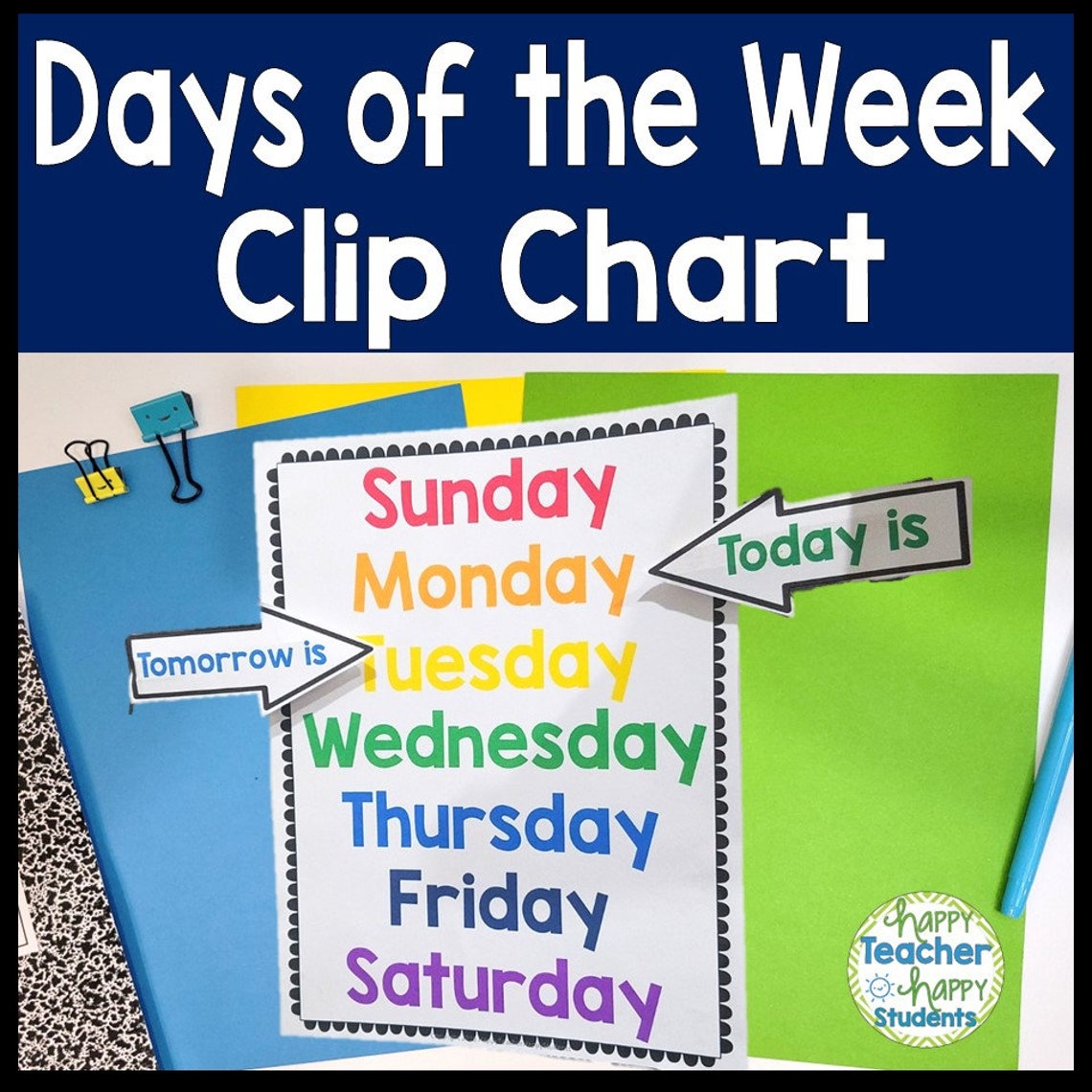 Days of the Week Poster, Days of the Week Sign for Kids, Today ...
