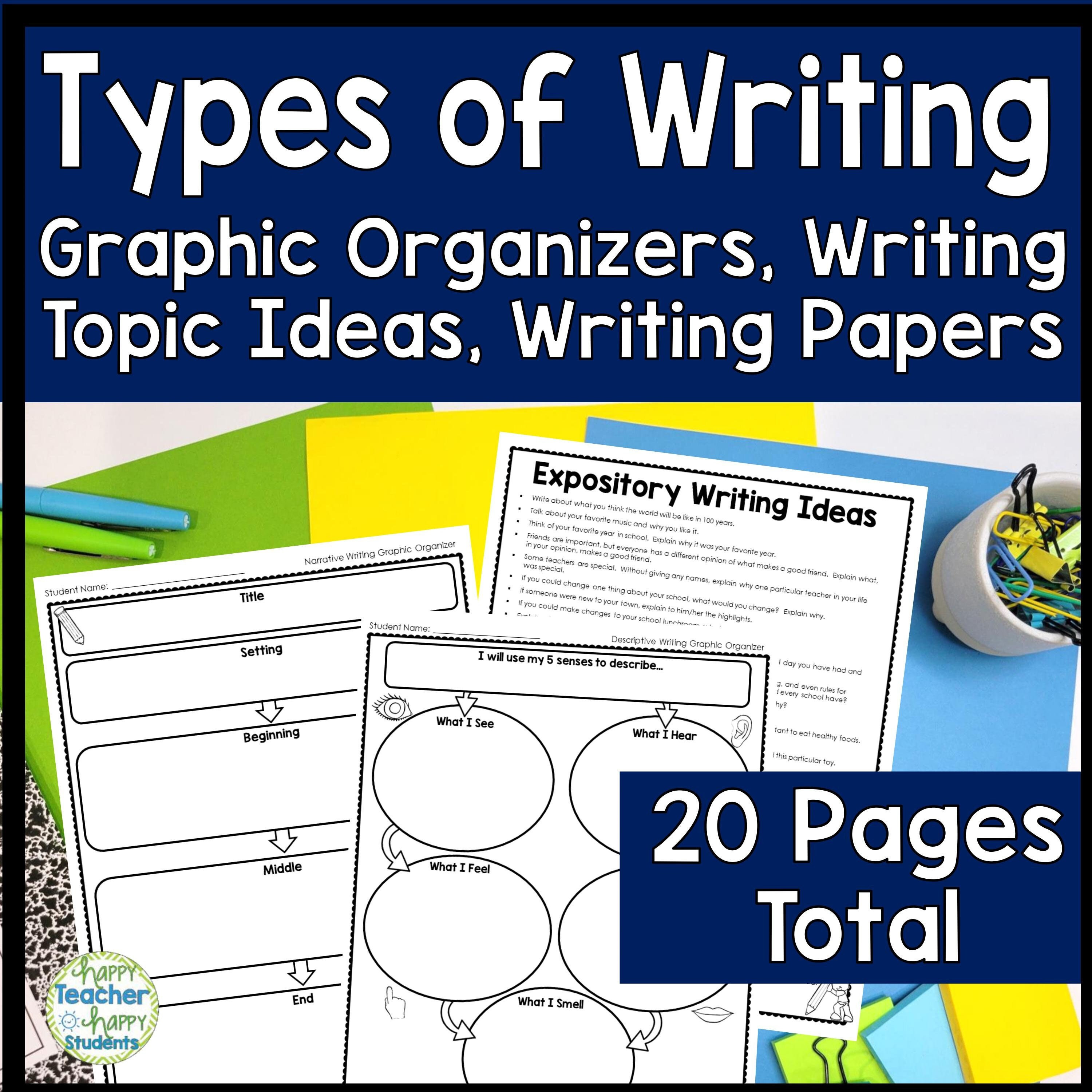 Types of Writing Graphic Organizer | Persuasive Writing, Descriptive ...