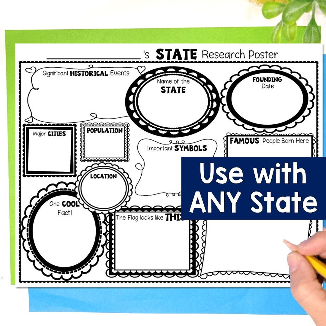 US State Research Poster | State Graphic Organizer | Use With All 50 ...