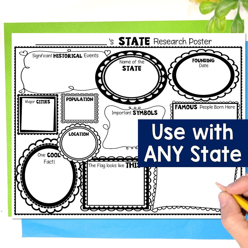 State Research Organizer | State Graphic Organizer | Use With All 50 ...