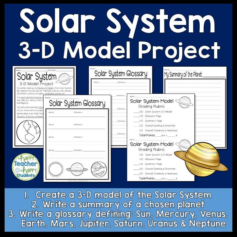 Solar System Project, 3-D Model of the Planets Project, Solar System 3D ...