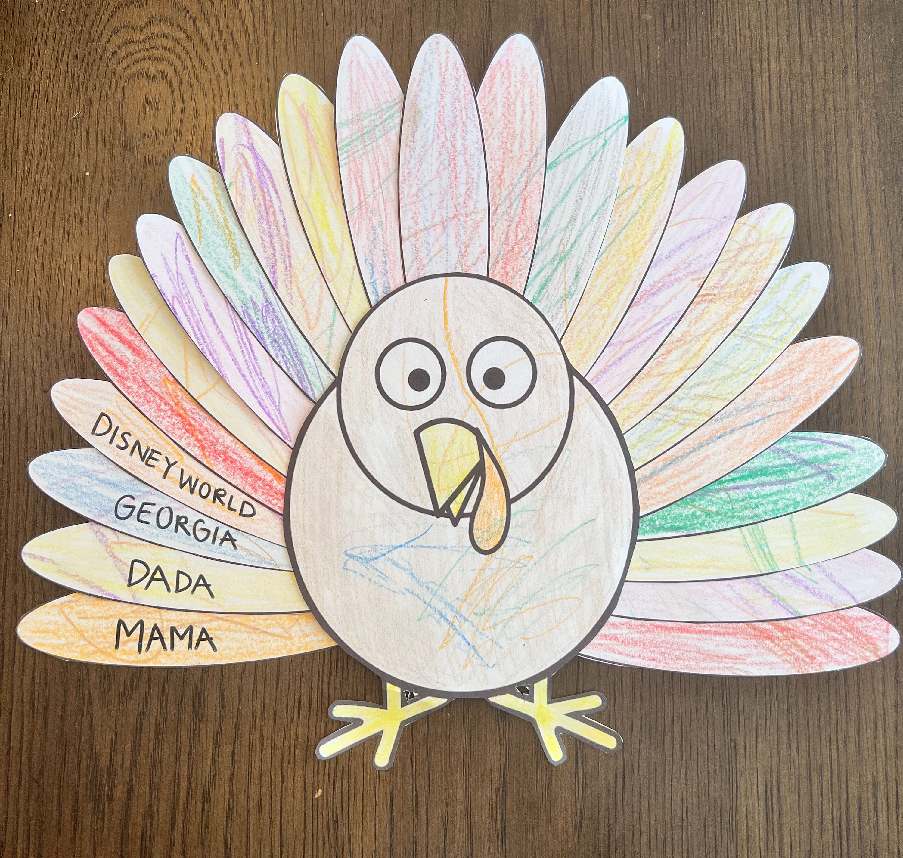 Thankful Turkey Craft I Am Thankful for Turkey Thankful Turkey Craft ...