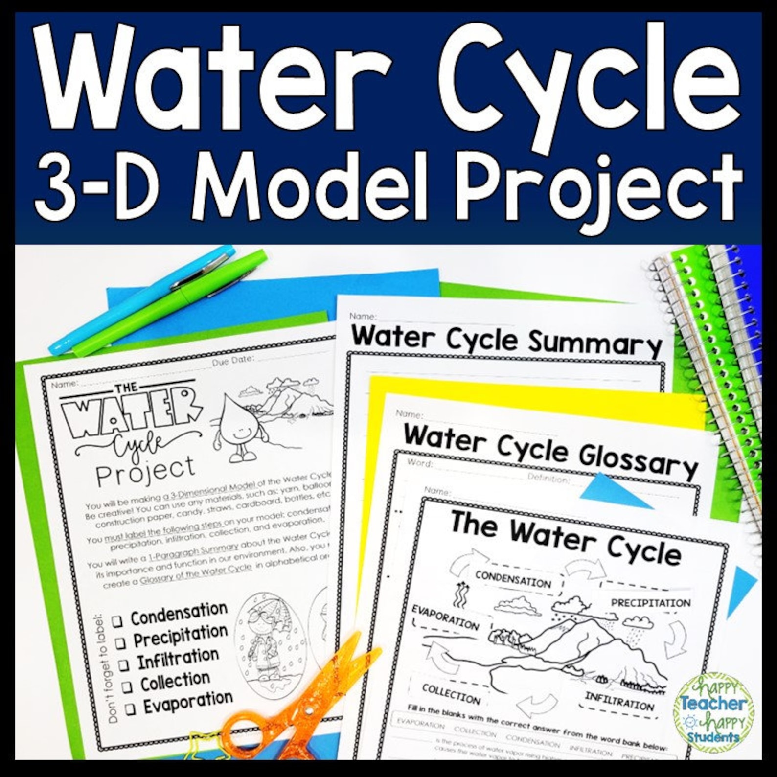 Water Cycle Project | Make a 3D Model of Water Cycle | Water Cycle ...