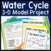 Water Cycle Project | Make a 3D Model of Water Cycle | Water Cycle ...