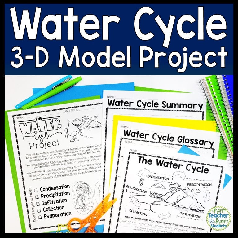 Water Cycle Project | Make a 3D Model of Water Cycle | Water Cycle ...