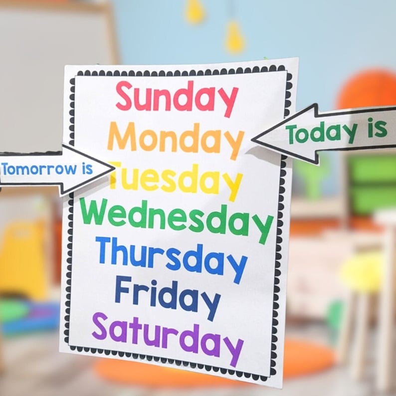 Days of the Week Poster, Days of the Week Sign for Kids, Today ...