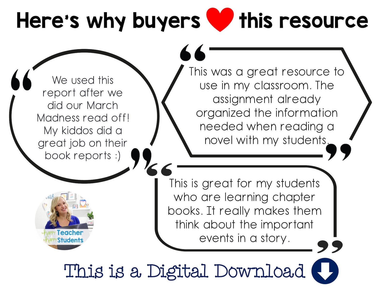 Book Review Template, Book Summary Printable, Chapter Summary Printable ...