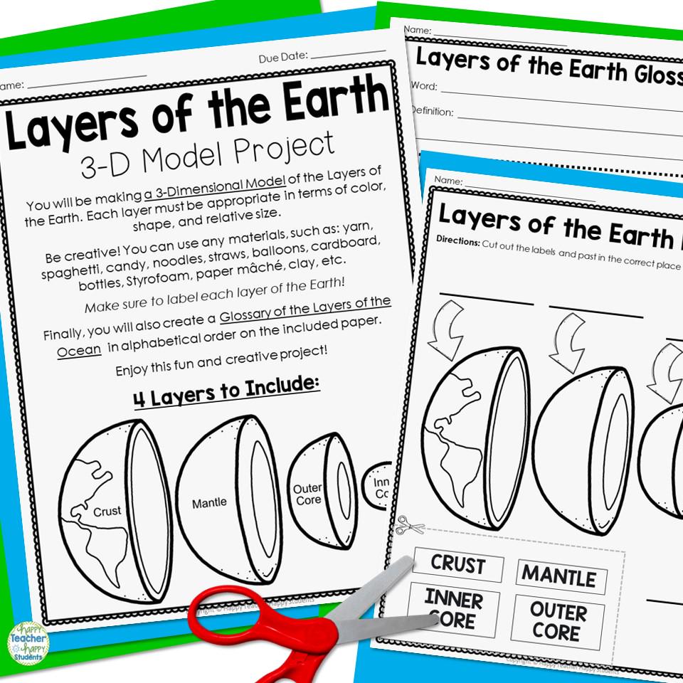 3D Earth Layers Model Project: Make a 3-D Model of the Layers of the ...