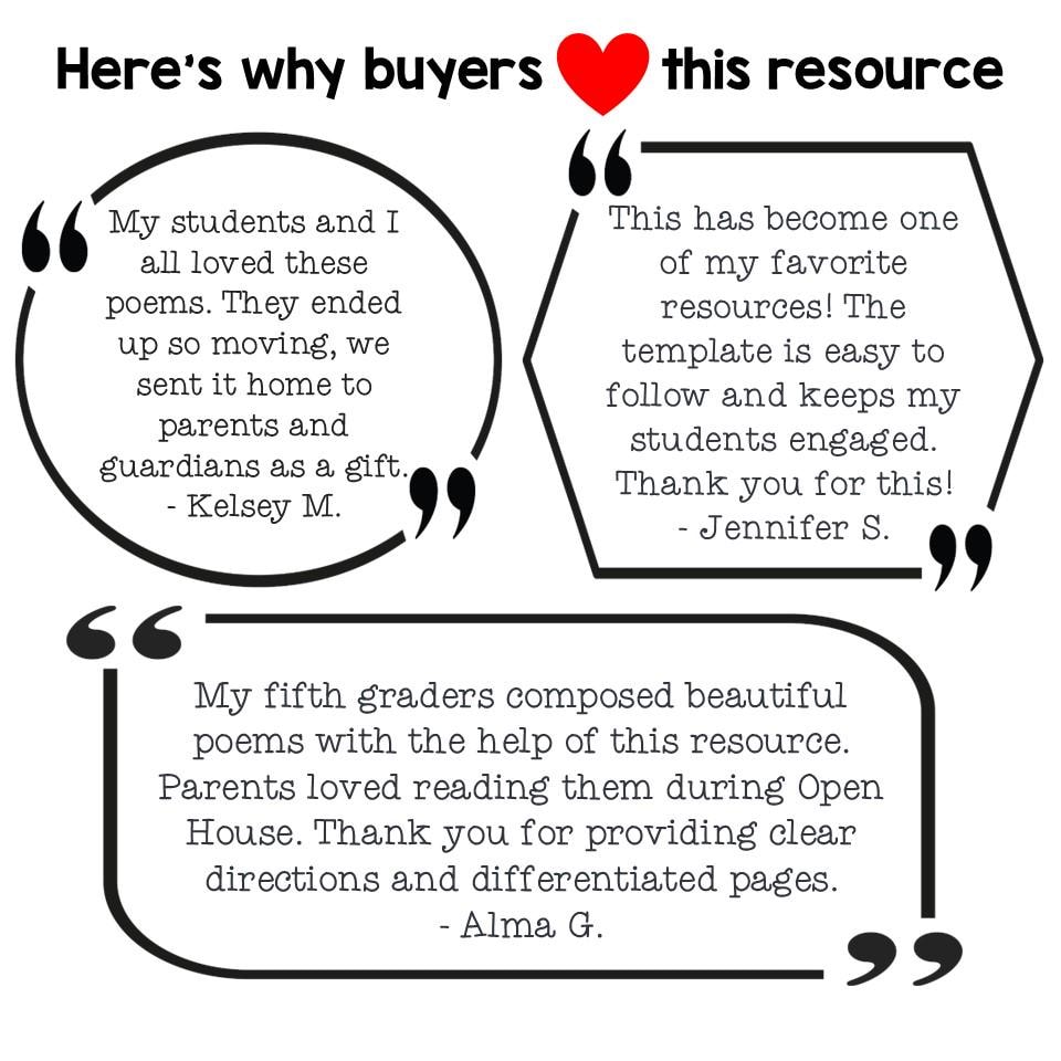 I Am From Poem Template: Biography Poetry for Kids (PDF) - Etsy