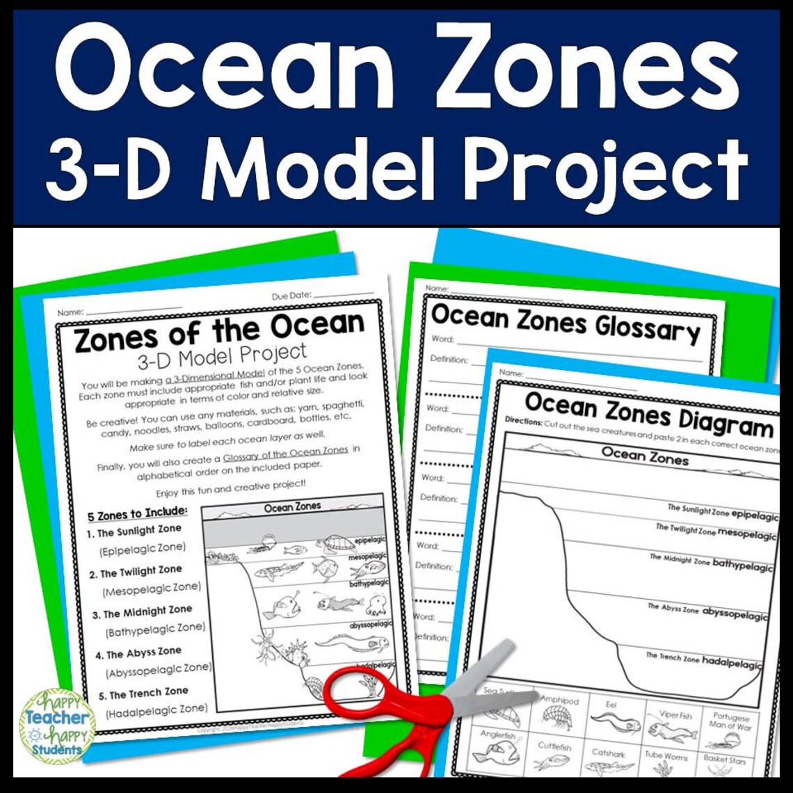 Ocean Zones Project | 3-D Model of Layers of the Ocean | 5 Ocean Layers ...