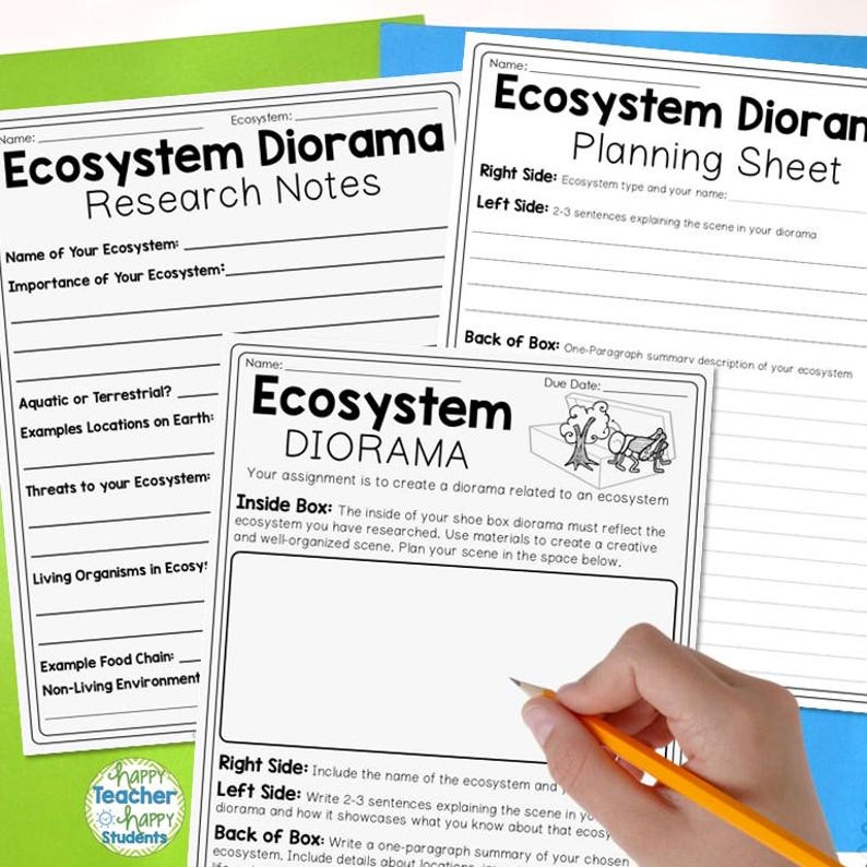 Ecosystem Project, Make a Shoebox Diorama, Use With ANY Ecosystem ...