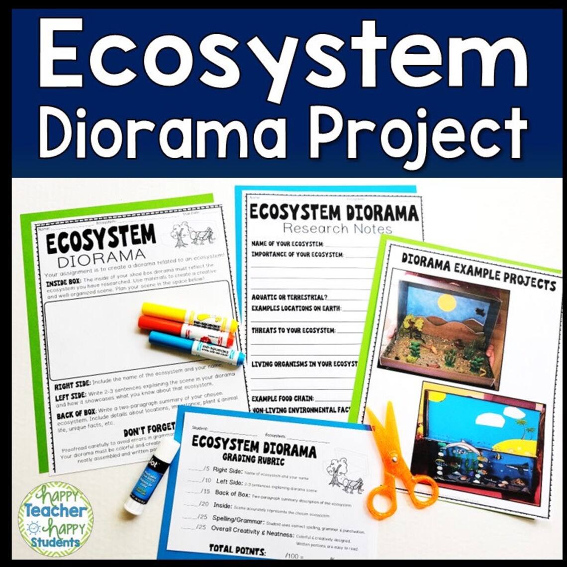Ecosystem Project, Make a Shoebox Diorama, Use With ANY Ecosystem ...