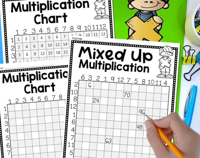 MULTIPLICATION CHARTS (10x10, 12x12, 25x25, Blank for Practice ...