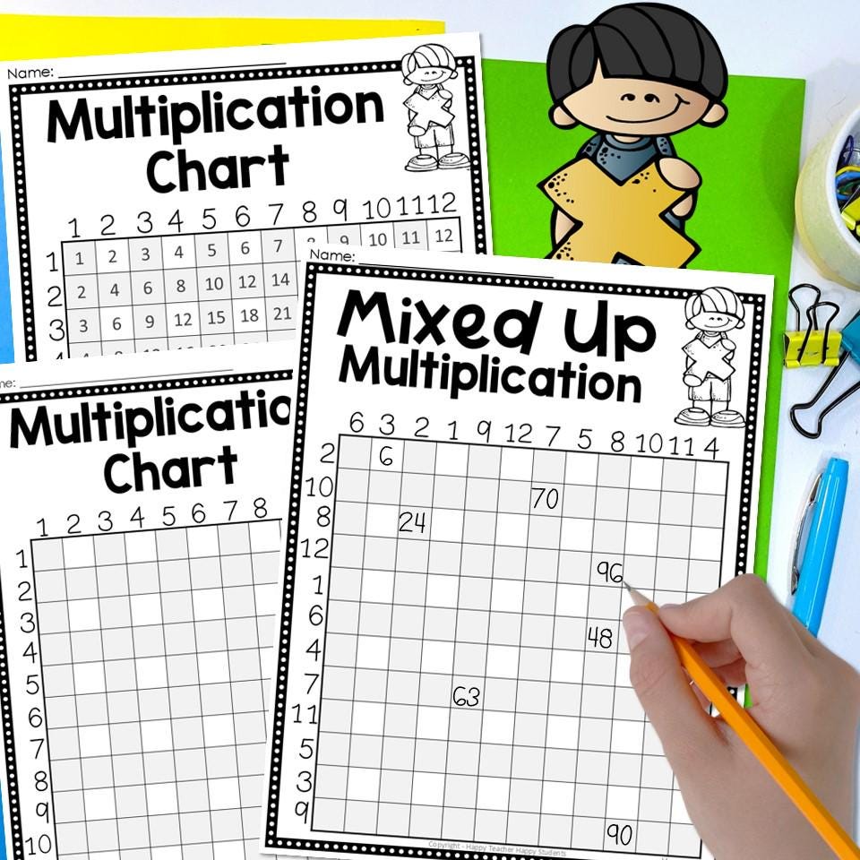 Multiplication Charts 1 Thru 12 Blank Multiplication Chart Template for ...